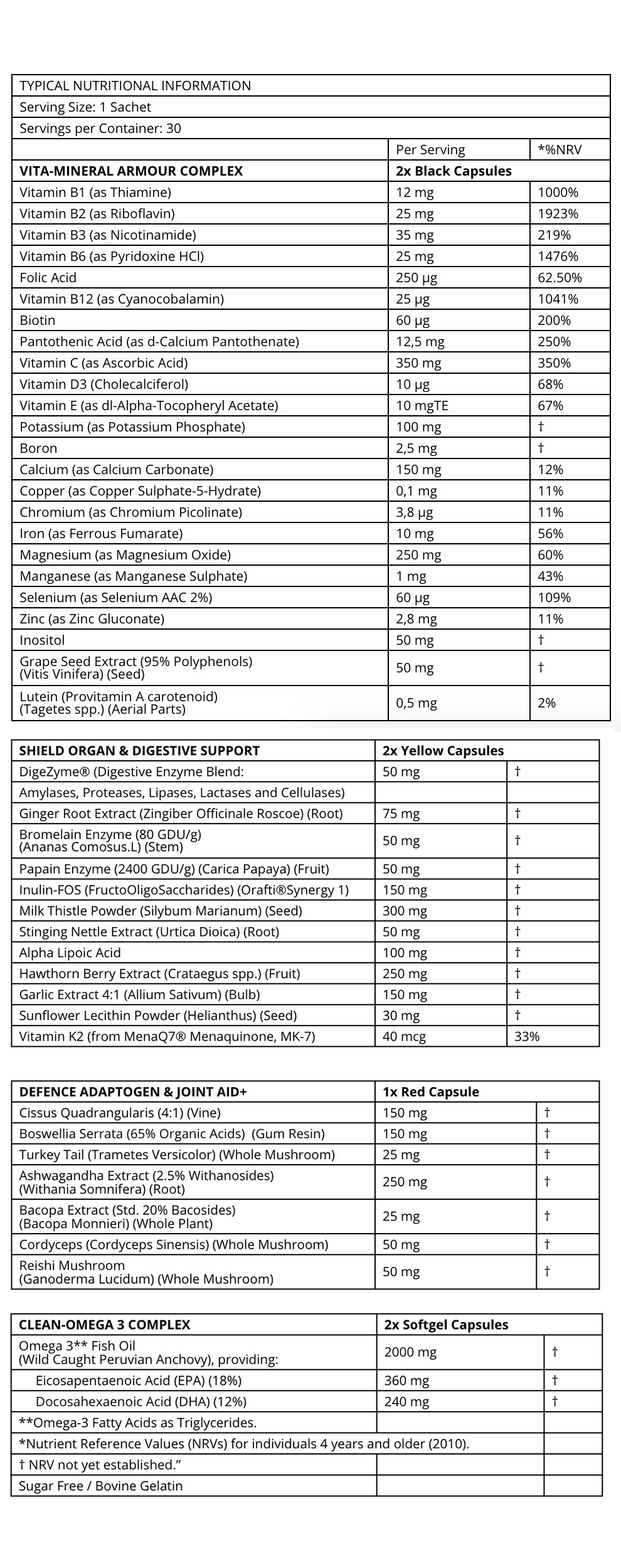 TNT Nutrient Beast - All Star Nutrition