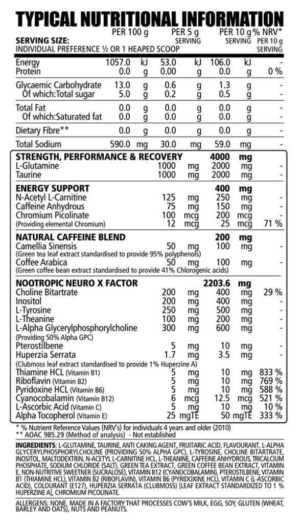 NPl Neuro Burn - All Star Nutrition